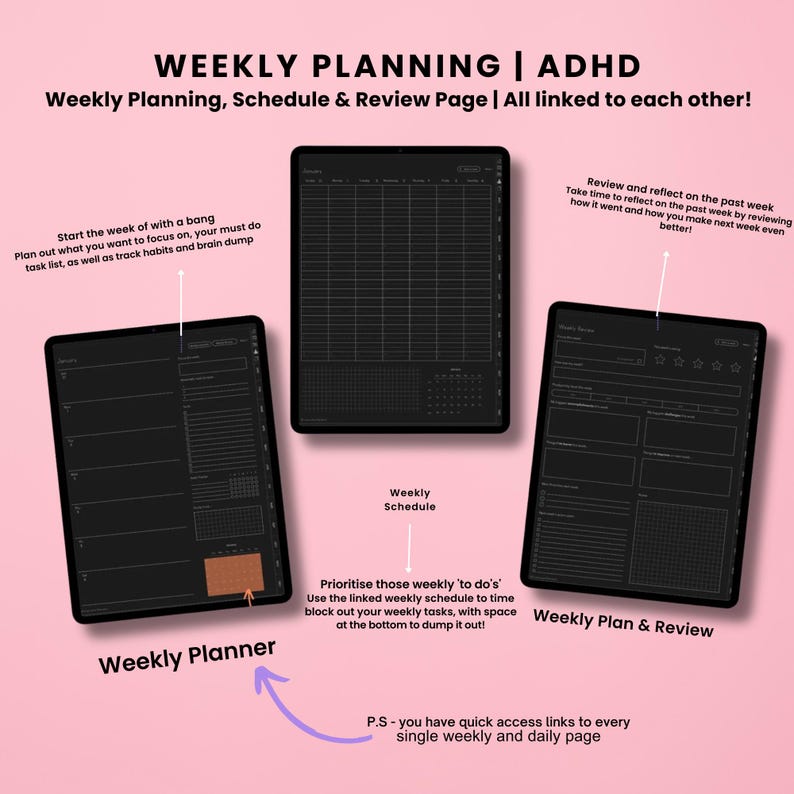 Dark Mode ADHD Digital Life Planner 2026 - Daily Weekly Monthly PDF ...