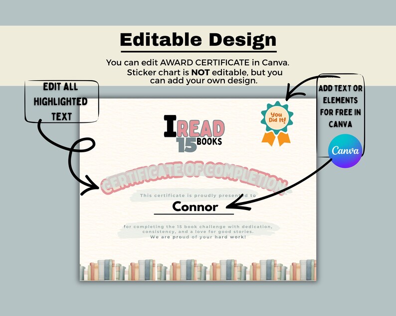 Reading Challenge Sticker Chart for 15 Books Read and Editable Matching ...