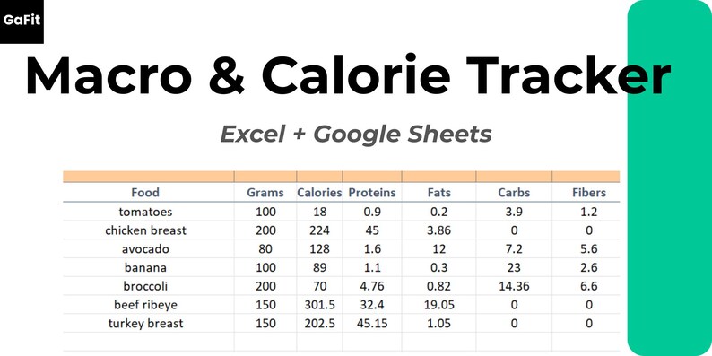 Easy to Use | Minimalist | Nutrition Tracker Excel Template | Macro ...