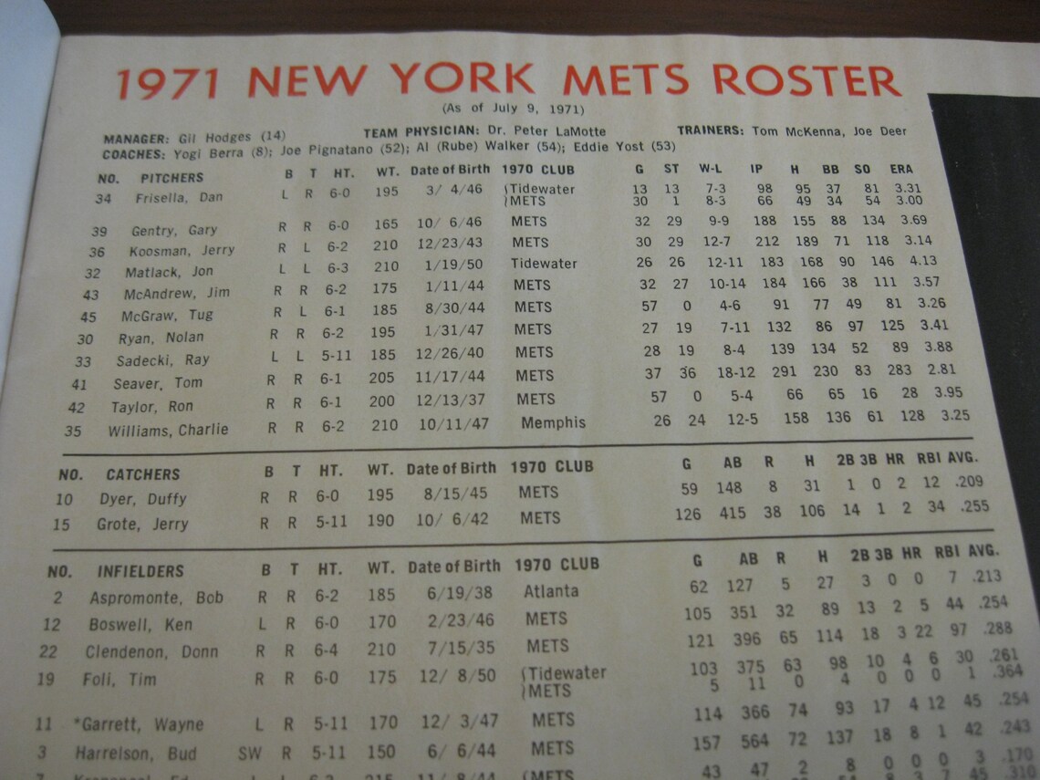 Mets Official Program and Scorecard 1971 - Etsy