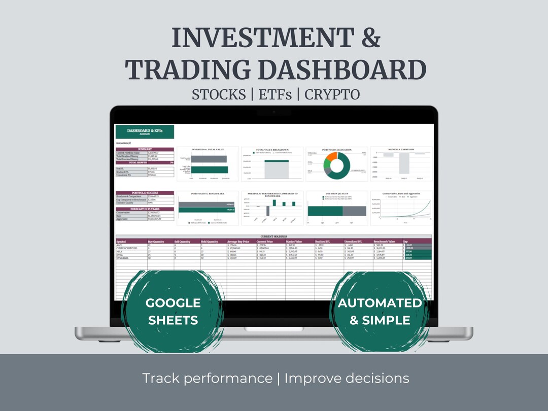 Trading Journal Tabelle | Portfolio-Tracker | Benchmark-Vergleich ...