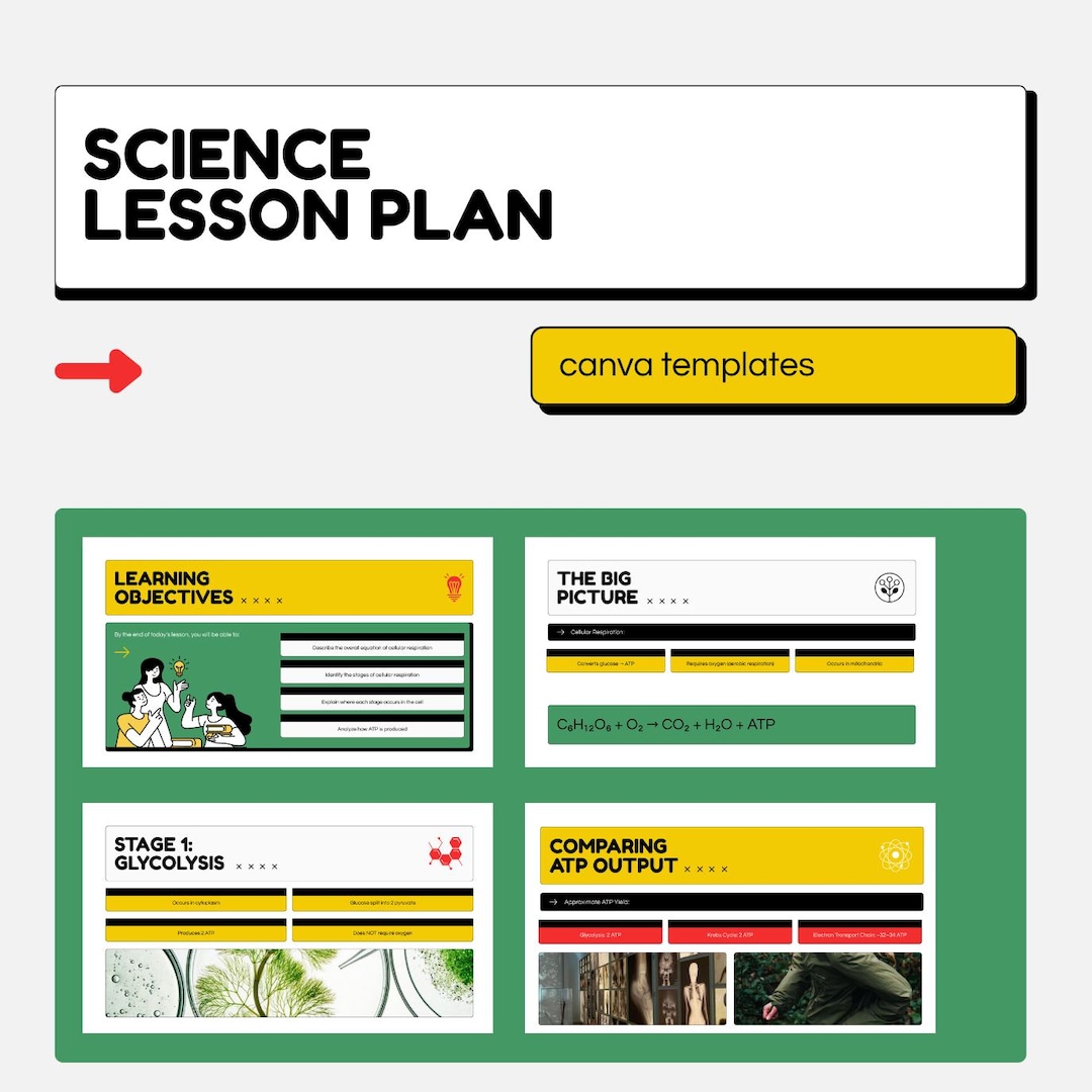 Biology Lesson Plan Template | High School Science Slides | Editable ...
