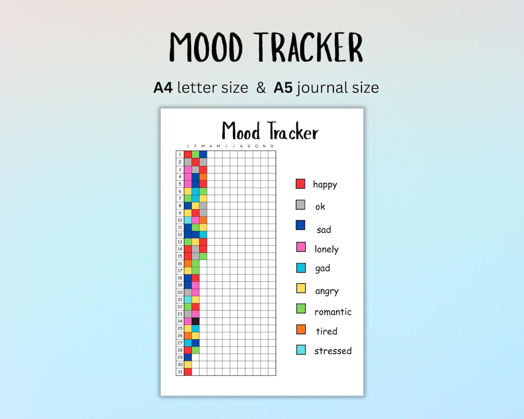 Mood Tracker - Printable Journal Page - Planner Page - Daily Feelings Tracker - Daily Mood ...