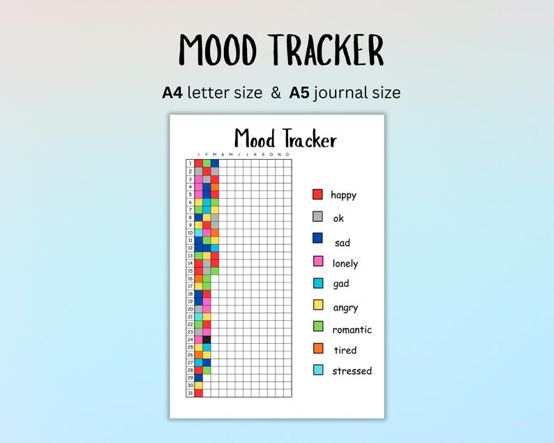 Mood Tracker - PRINTABLE Journal Page - Planner Page - Daily Feelings ...