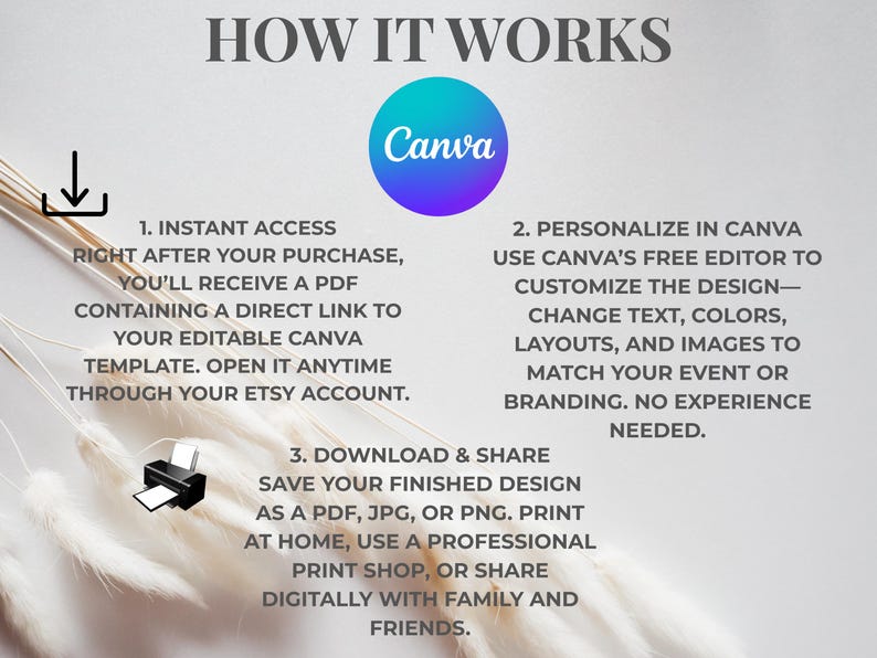 Green and Gold Christmas Party Invitation Template (canva) - Etsy