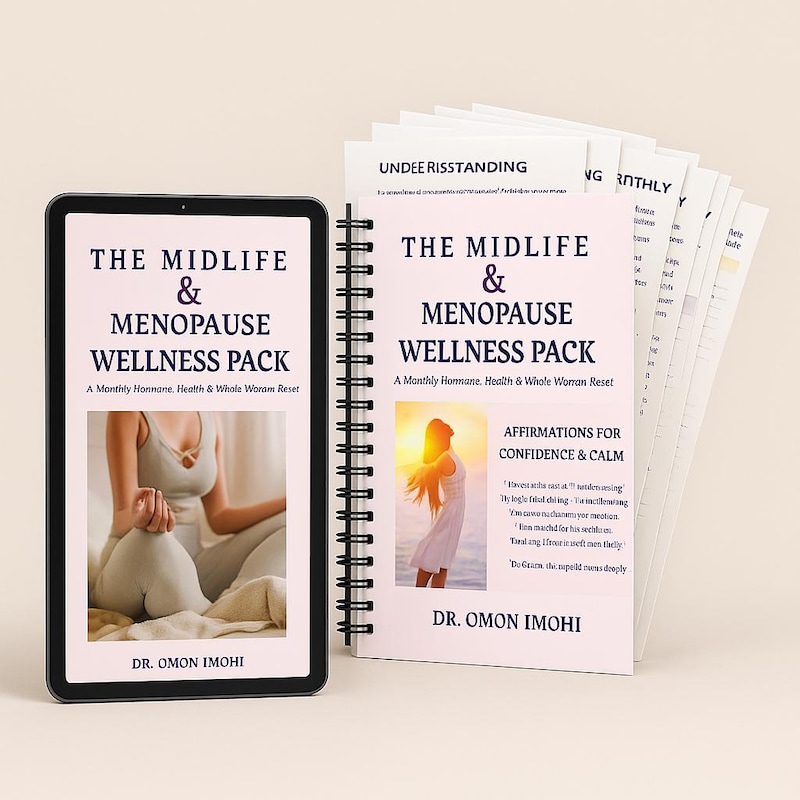 Midlife Wellness Reset - Etsy UK