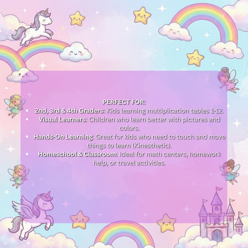 Unicorn Multiplication Chart Wheel Game • Math Facts Spinner • Times ...