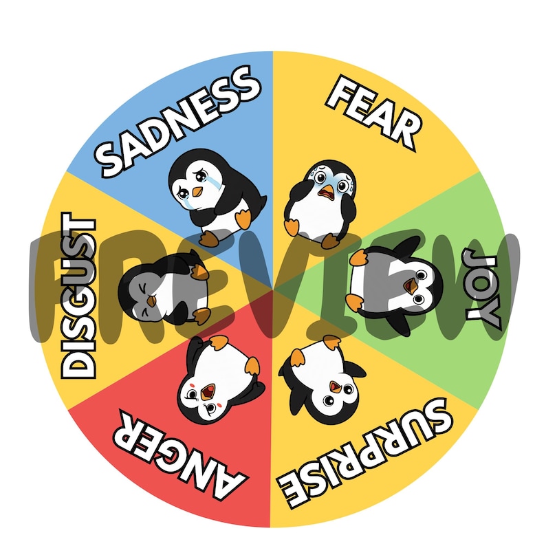 But Why Penguin Feelings Wheel • Winter Social Emotional Learning ...