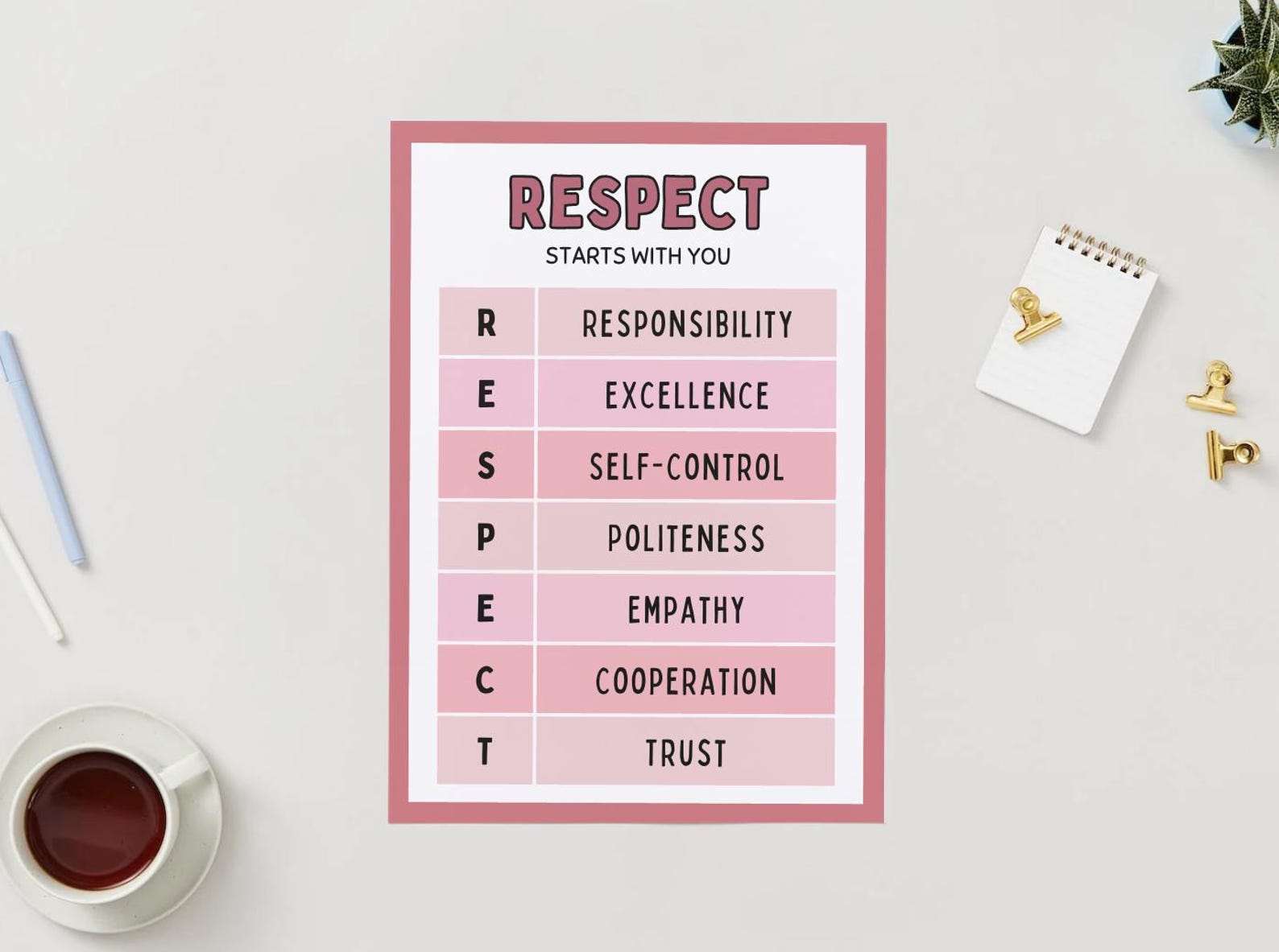 Respect Classroom Poster - Etsy