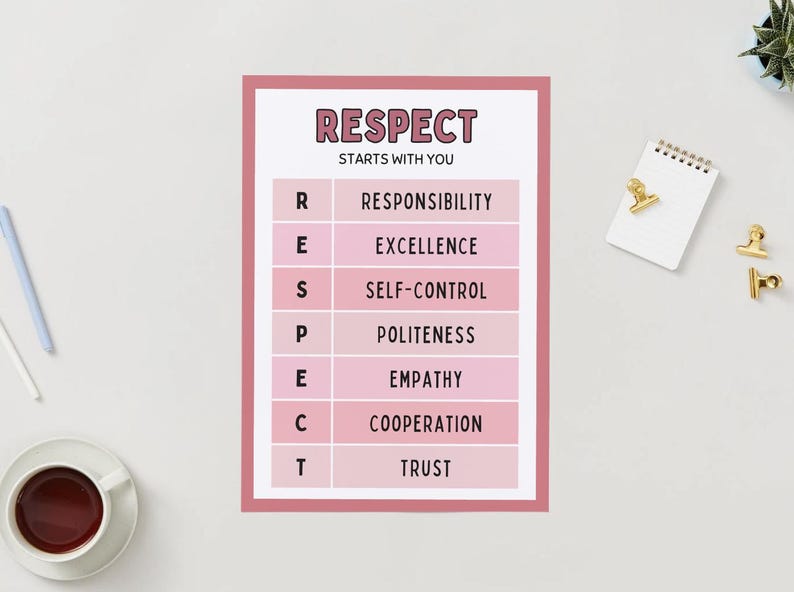 Respect Classroom Poster - Etsy