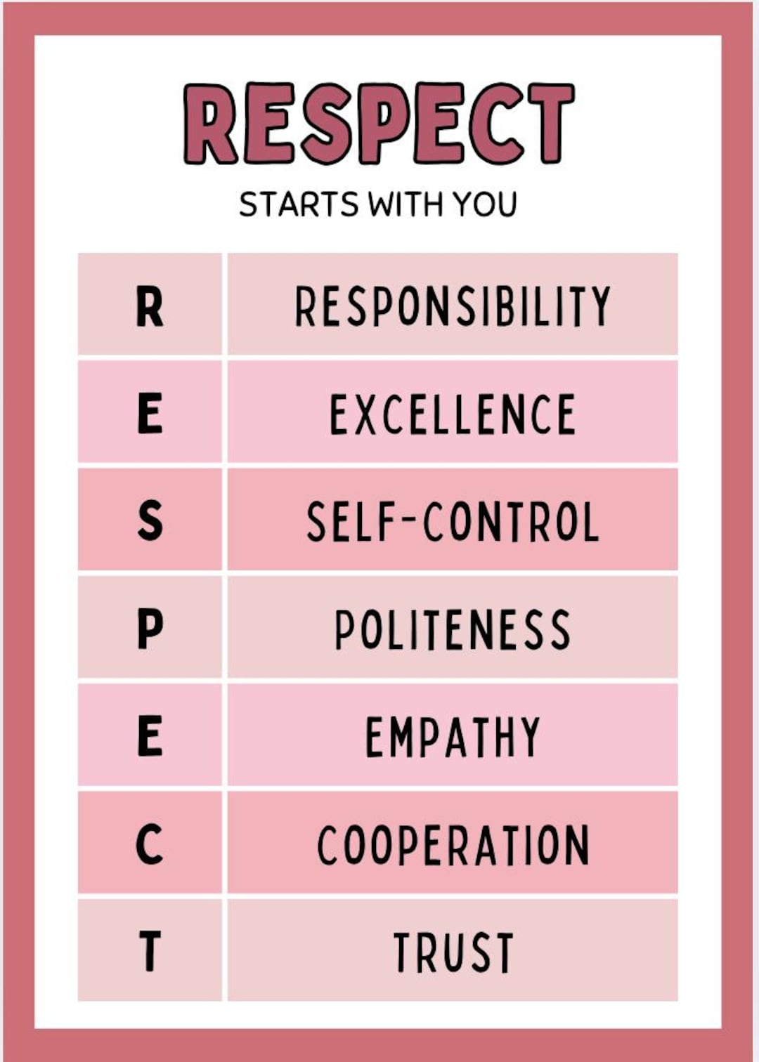 Respect Classroom Poster - Etsy