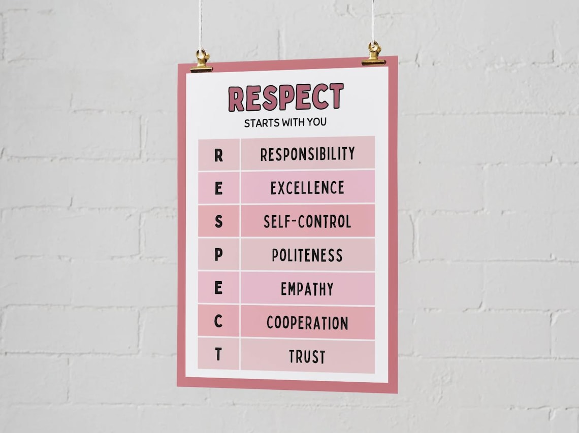 Respect Classroom Poster - Etsy