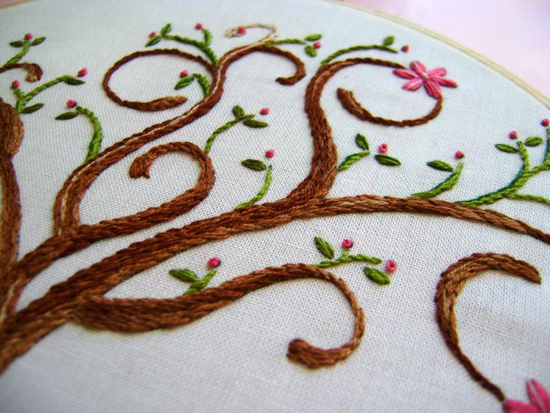 TREE Spring Spiral | PDF Hand Embroidery Pattern - Etsy