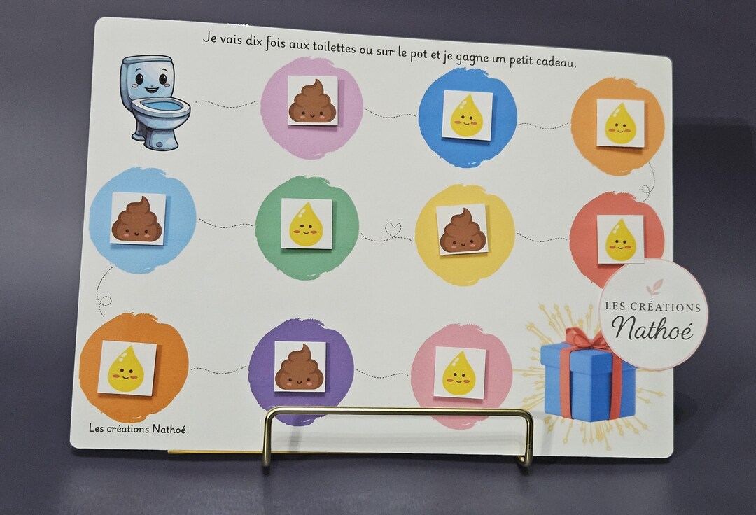 PDF Potty Training Reward Chart – Peeing and Pooping – Potty and Toilet ...