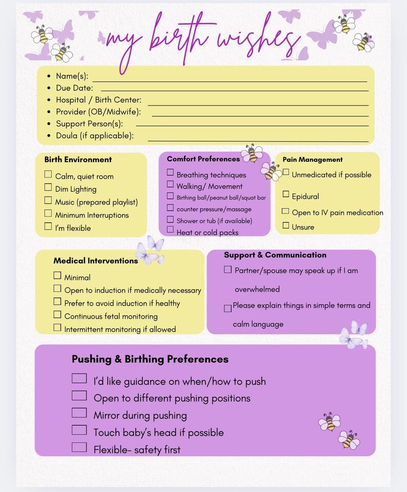 My Birth Plan Wishes Template - Etsy