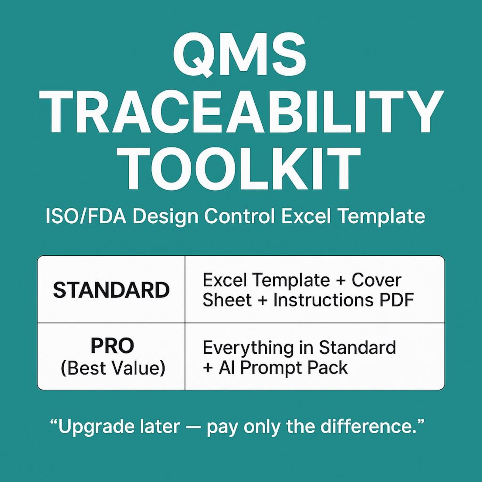 QMS Traceability Toolkit – ISO/FDA Design Control Excel Template ...