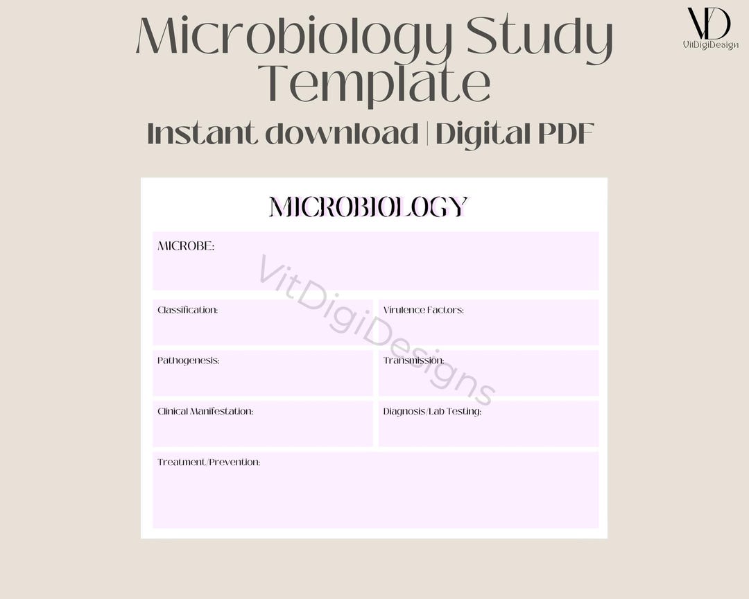 Microbiology Study Template - Study Tool for Nursing, PA, Medical, and ...