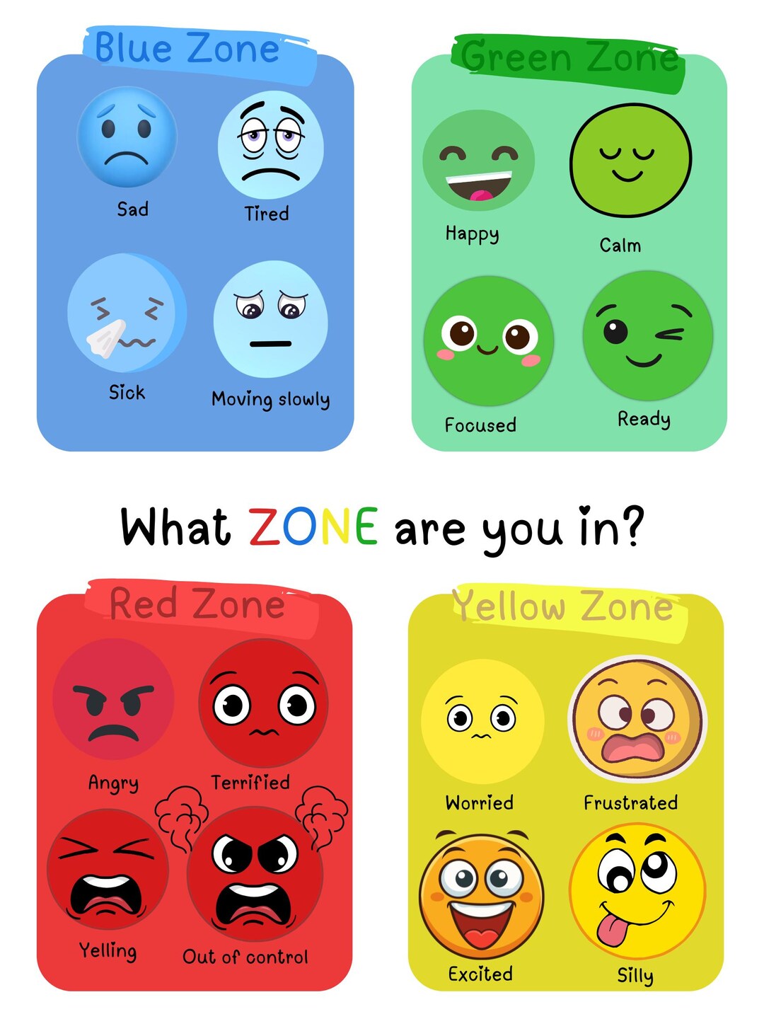 Emotion Poster for Calm Corner - Etsy