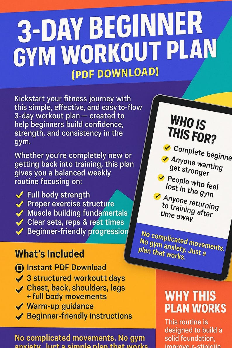 3-day Beginner Gym Workout Plan | Printable Fitness Guide | Easy PPL ...