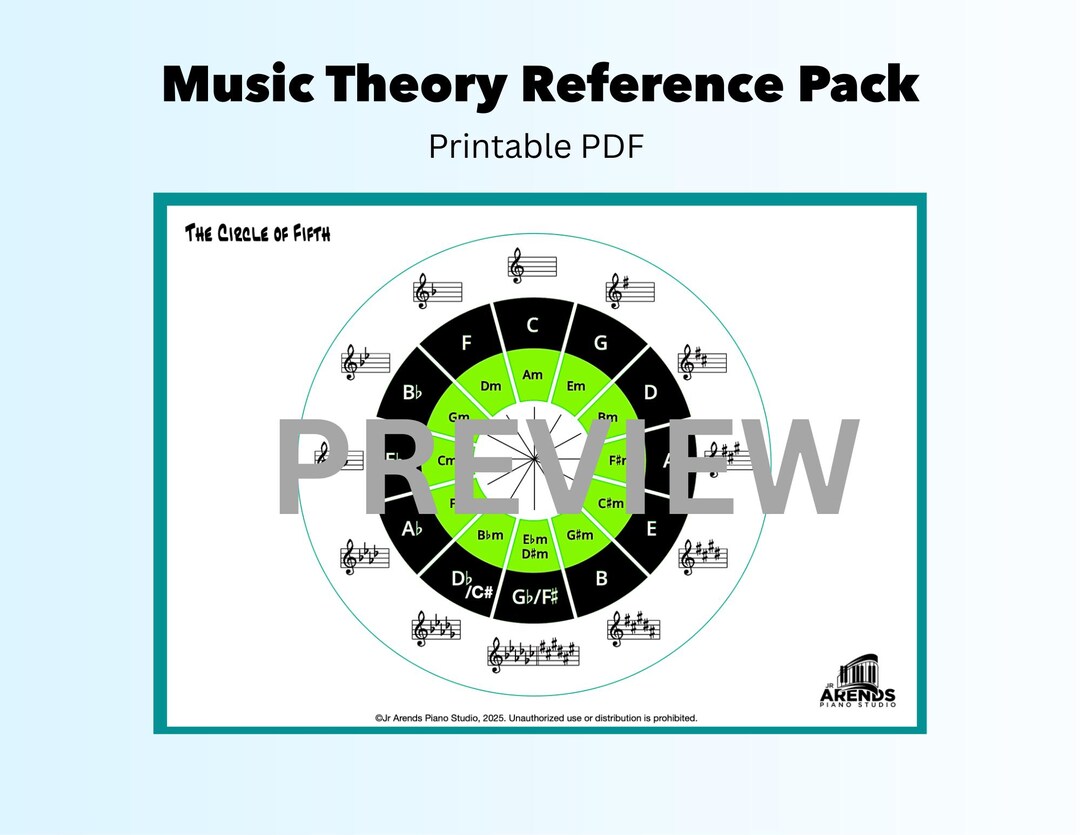 Music Theory Reference Pack for Piano | Circle of Fifths & Chord ...