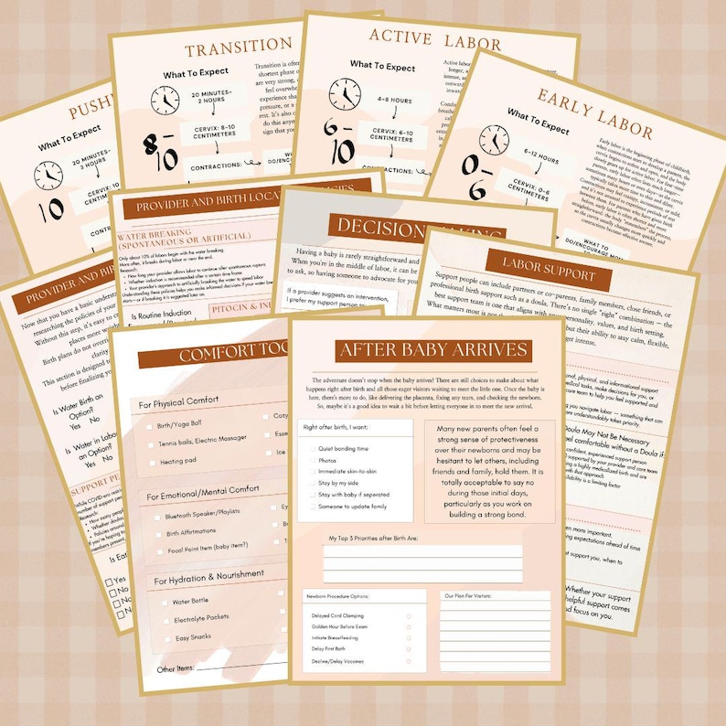 The Ultimate Birth Plan Writing Guide + Templates (midwife-created) - Etsy