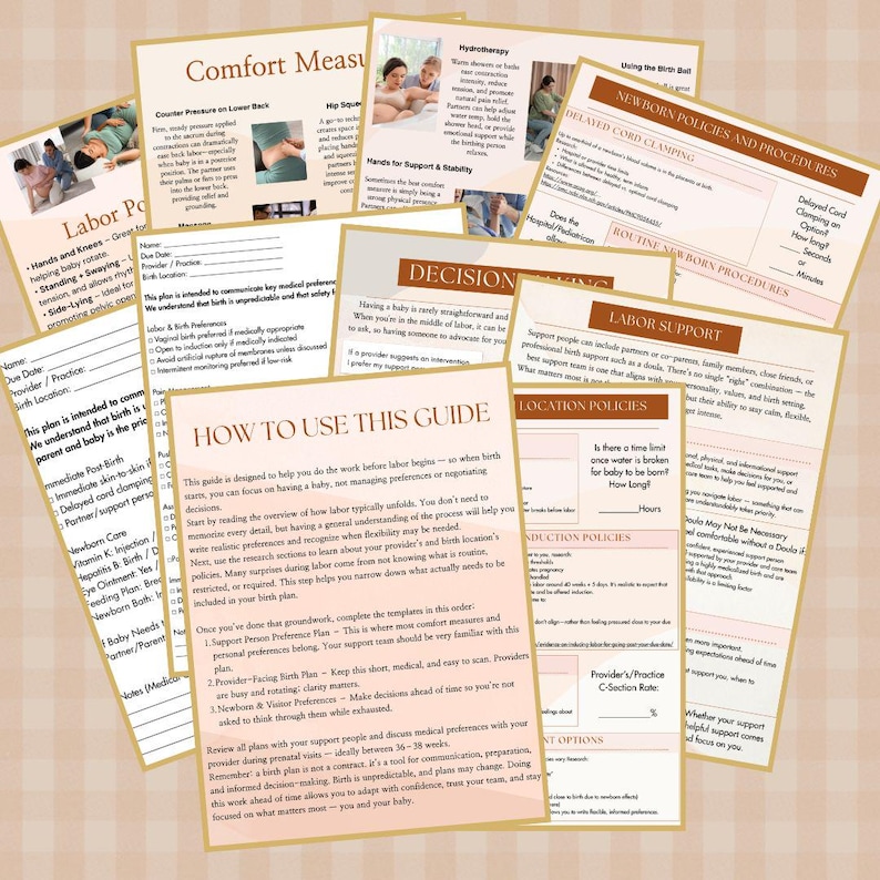 The Ultimate Birth Plan Writing Guide + Templates (midwife-created) - Etsy