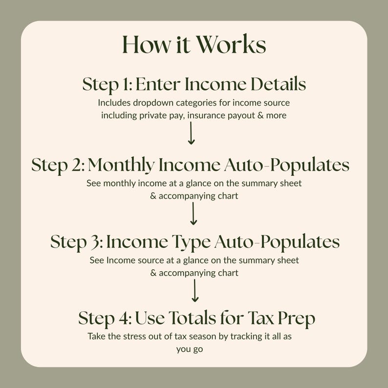 Income Tracker for Therapists | Private Practice Income Log | Google ...