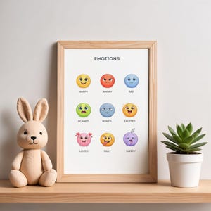 Kids Educational Posters, Set of 9 | Nursery Wall Art Prints (digital ...