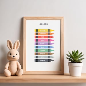 Kids Educational Posters, Set of 9 | Nursery Wall Art Prints (digital ...