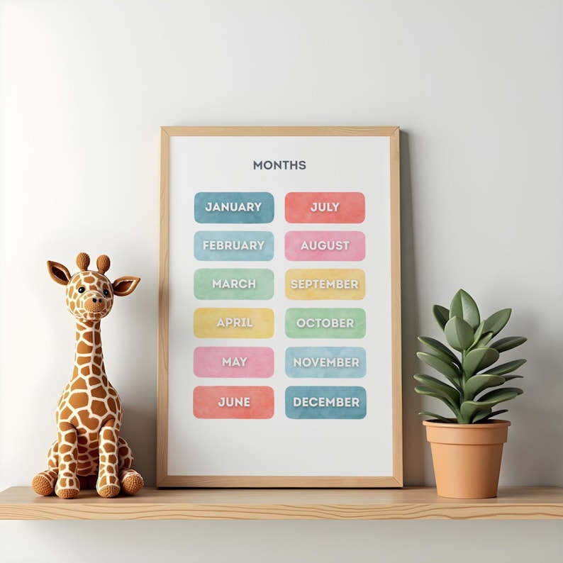 Kids Educational Posters, Set of 9 | Nursery Wall Art Prints (digital ...