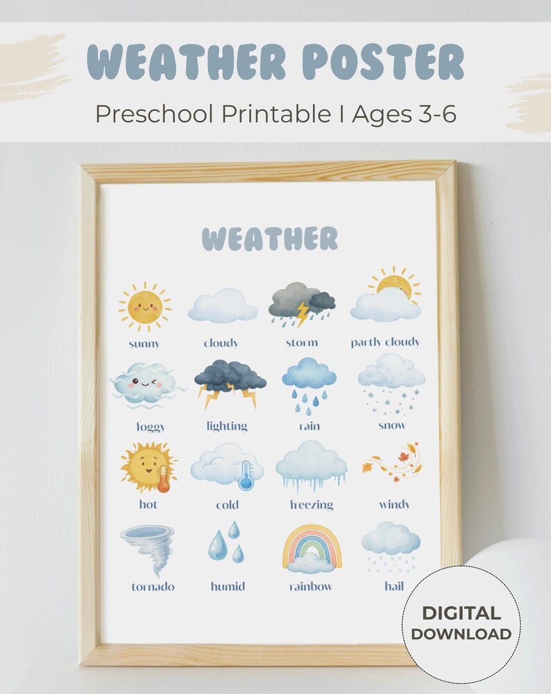 Weather Poster for Kids | Weather Icons | Educational Wall Art ...