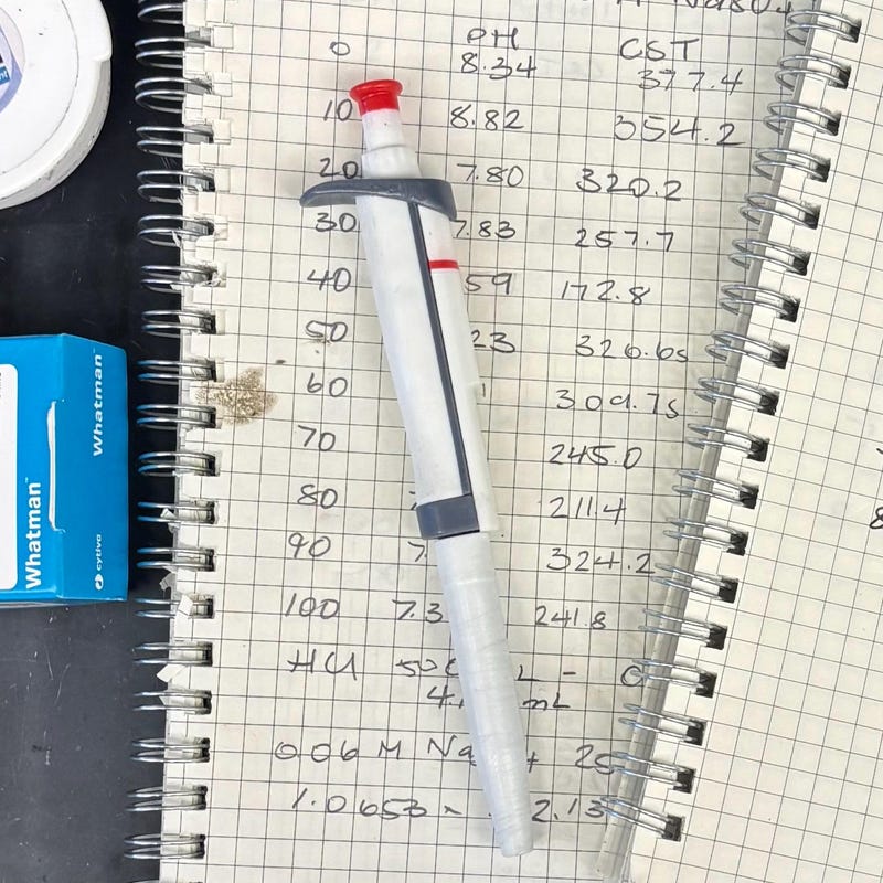 Micropipette Pen - Etsy