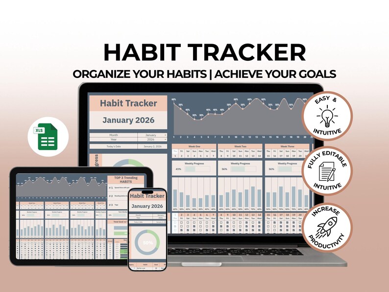 Habit Tracker Spreadsheet | Google Sheets Habit Planner | Daily Habit ...