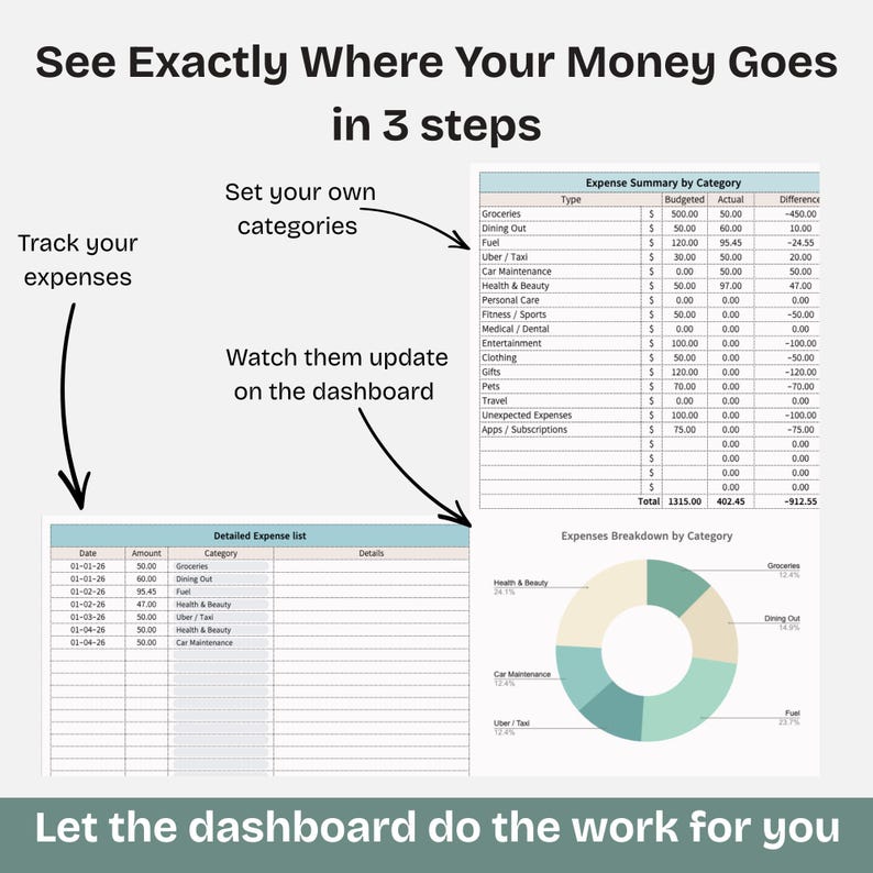 Google Sheets Budget Spreadsheet | Paycheck Planner | Monthly Budget ...