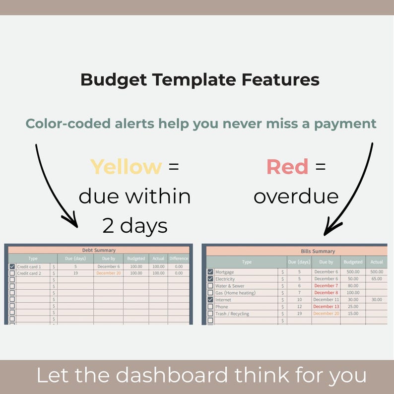Monthly Budget Planner 2026 Spreadsheet Sinking Funds | Google Sheets ...