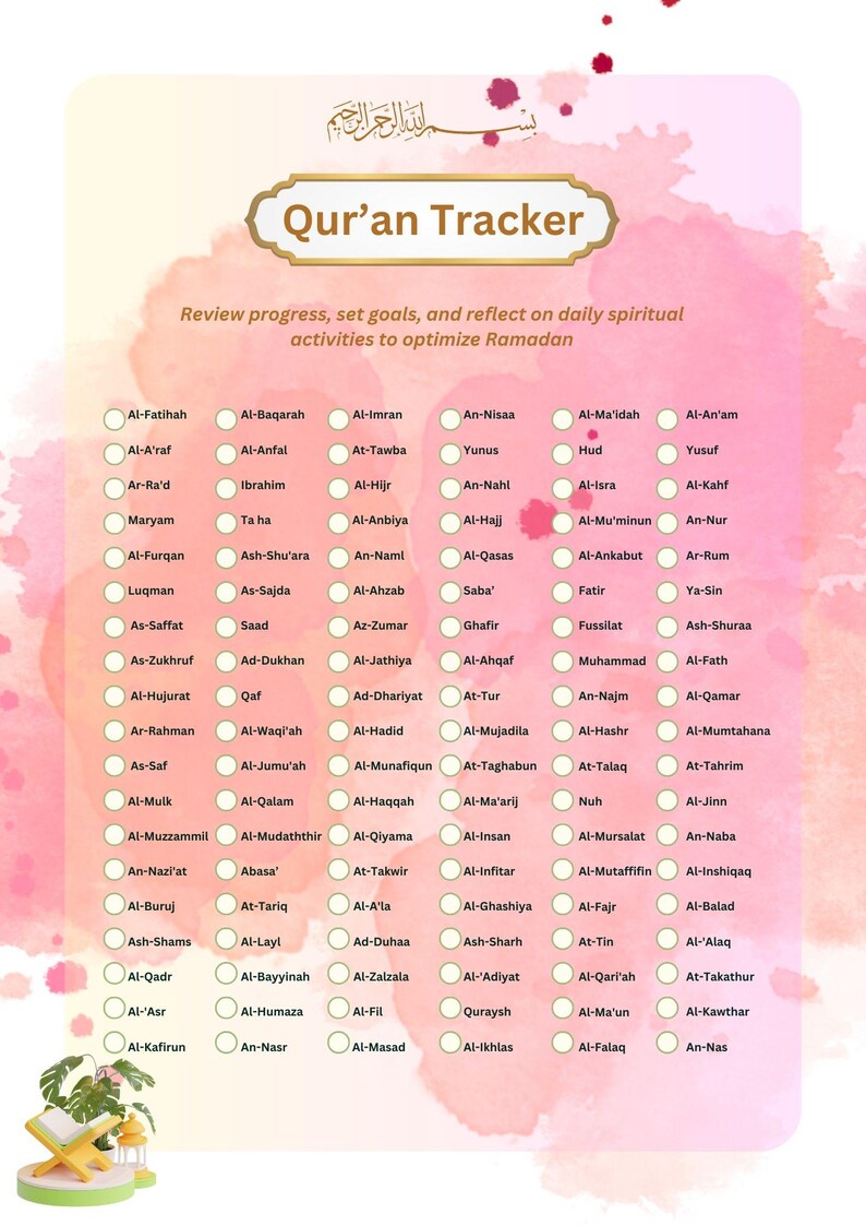 Simple Ramadan Tracker (printable A4 Portrait) - Etsy