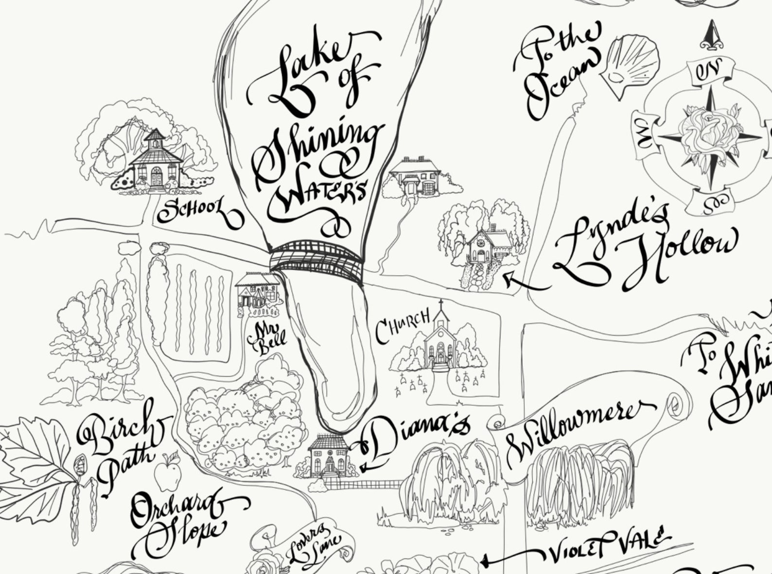 Anne of Green Gables Map: Hand-drawn Avonlea Illustration (digital ...