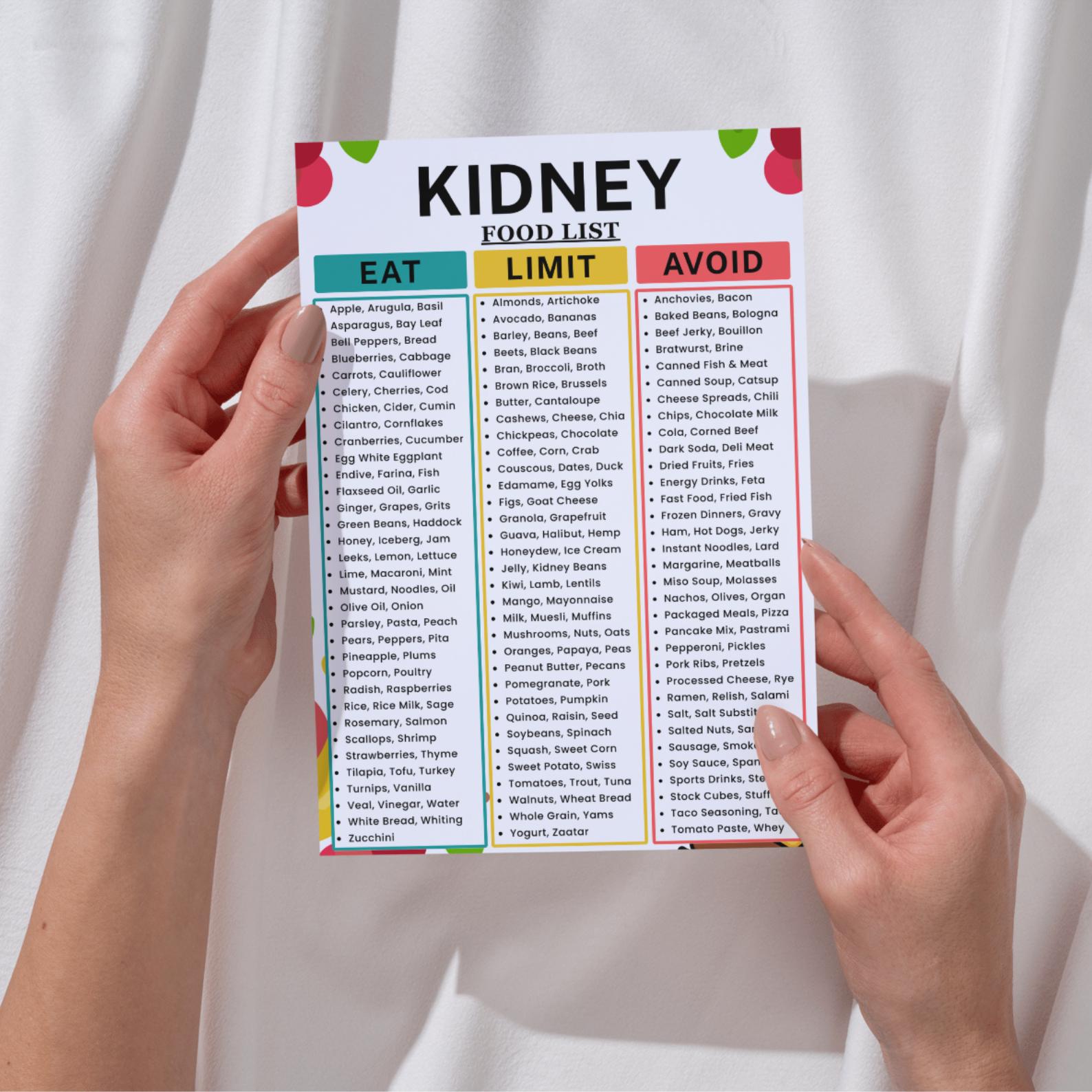 Kidney Disease Food List,renal Diet Chart, Kidney Stone Diet Grocery ...