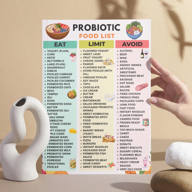 Probiotic Food List Printable | Probiotic Diet Chart & Fermented Foods ...