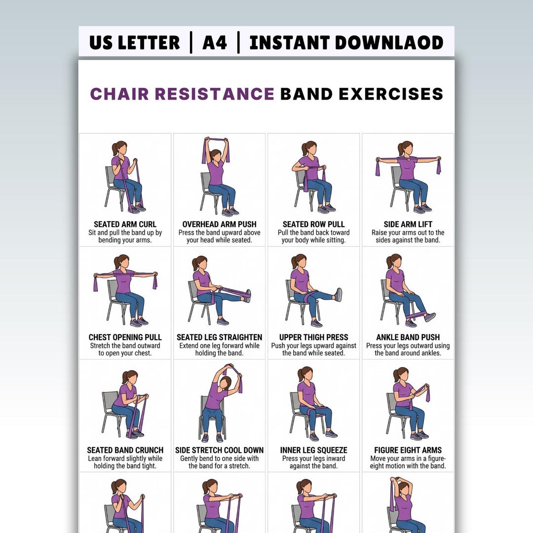 Chair Resistance Band Exercises Printable | Seated Chair Workout Chart ...