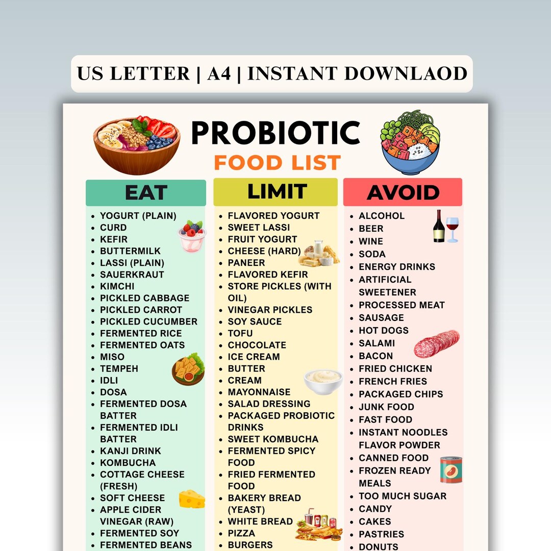 Probiotic Food List Printable | Probiotic Diet Chart & Fermented Foods ...