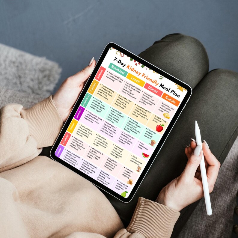 7-day Kidney Friendly Meal Plan, Renal Diet Low Sodium (printable PDF ...