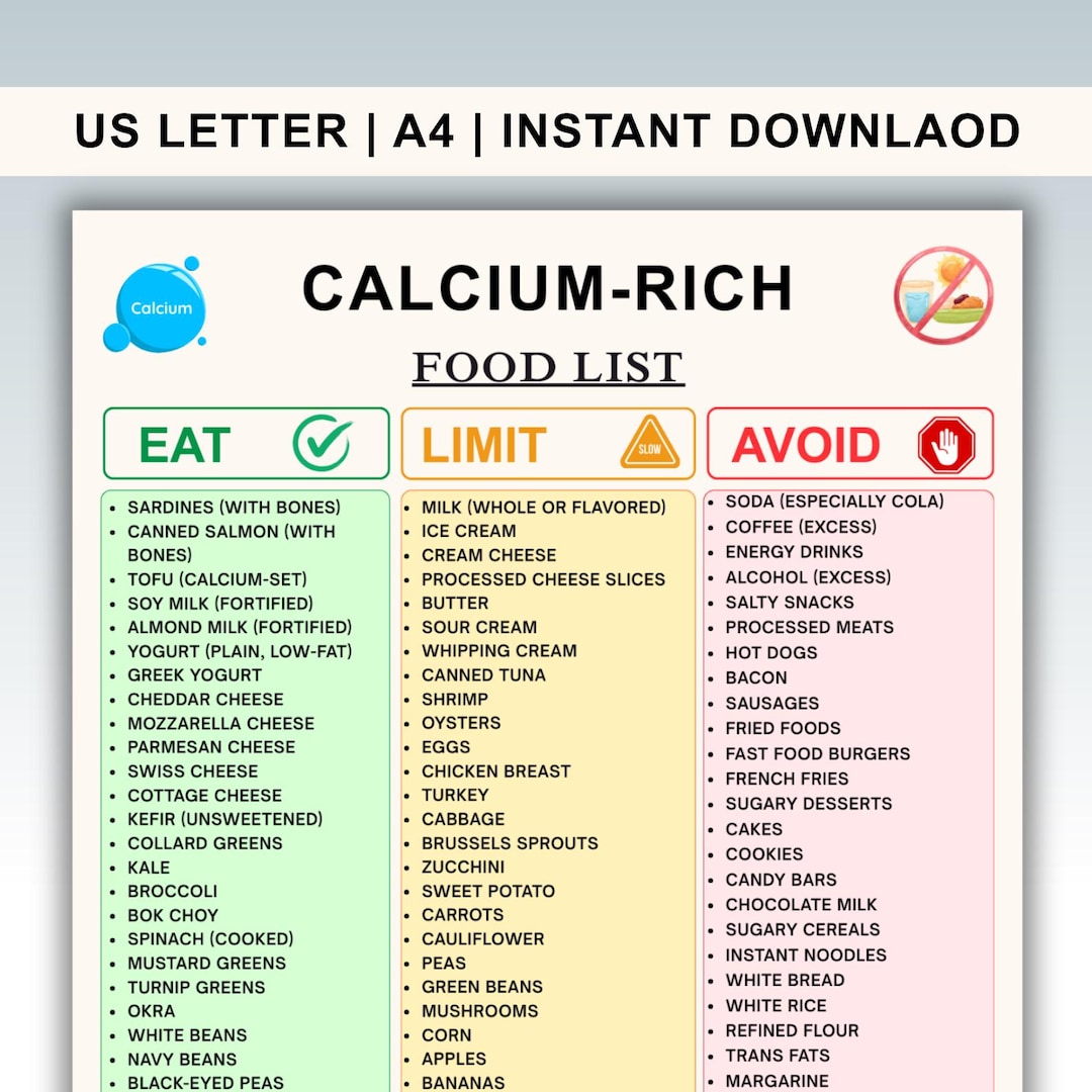 Calcium Rich Food List Printable | High Calcium Foods Chart ...
