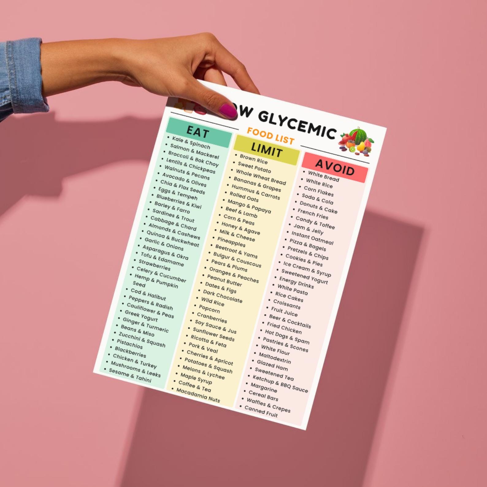 Low Glycemic Food List Printable | Low Glycemic Index Food Chart | Low ...