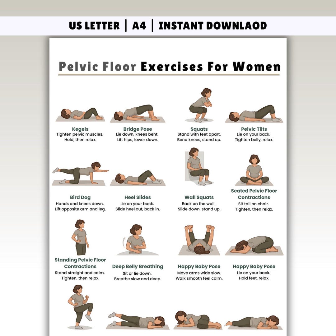 Kegel Exercise Chart for Women Printable PDF | Pelvic Floor Workout ...