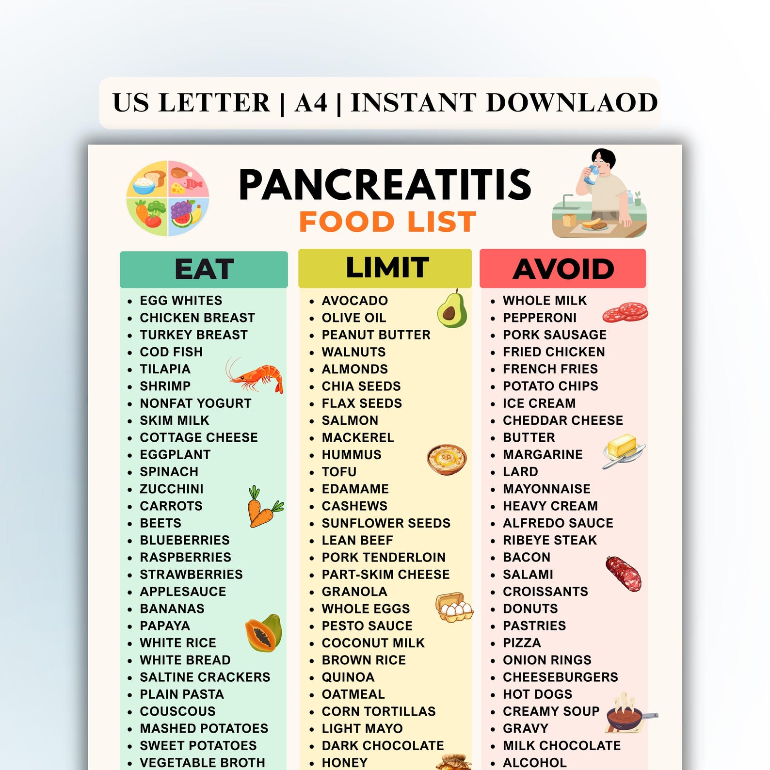 Pancreatitis Diet Food List Printable | Low Fat Pancreatitis Grocery ...
