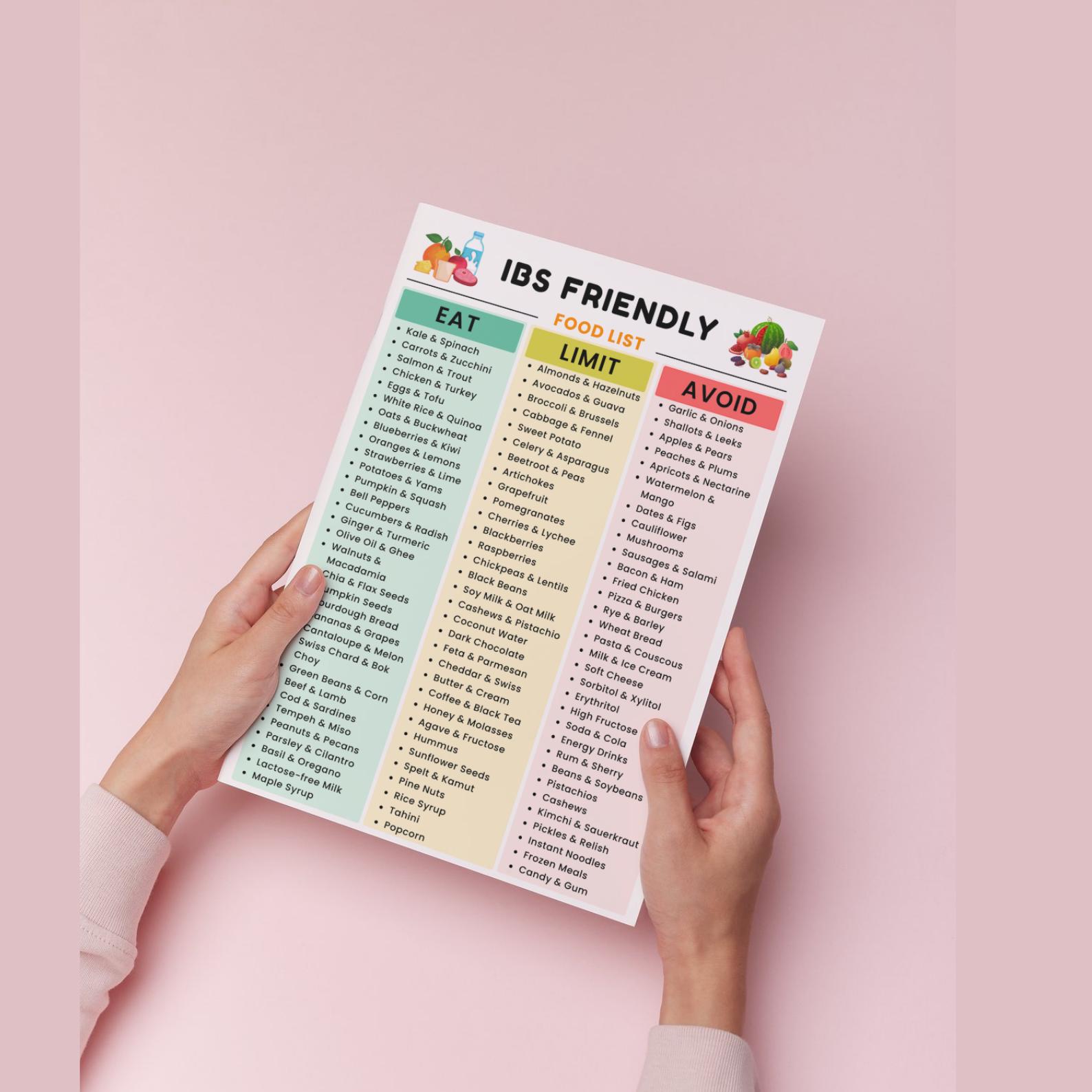Ibs-friendly Food List Printable Pdf | Low FODMAP Diet Chart | IBS ...