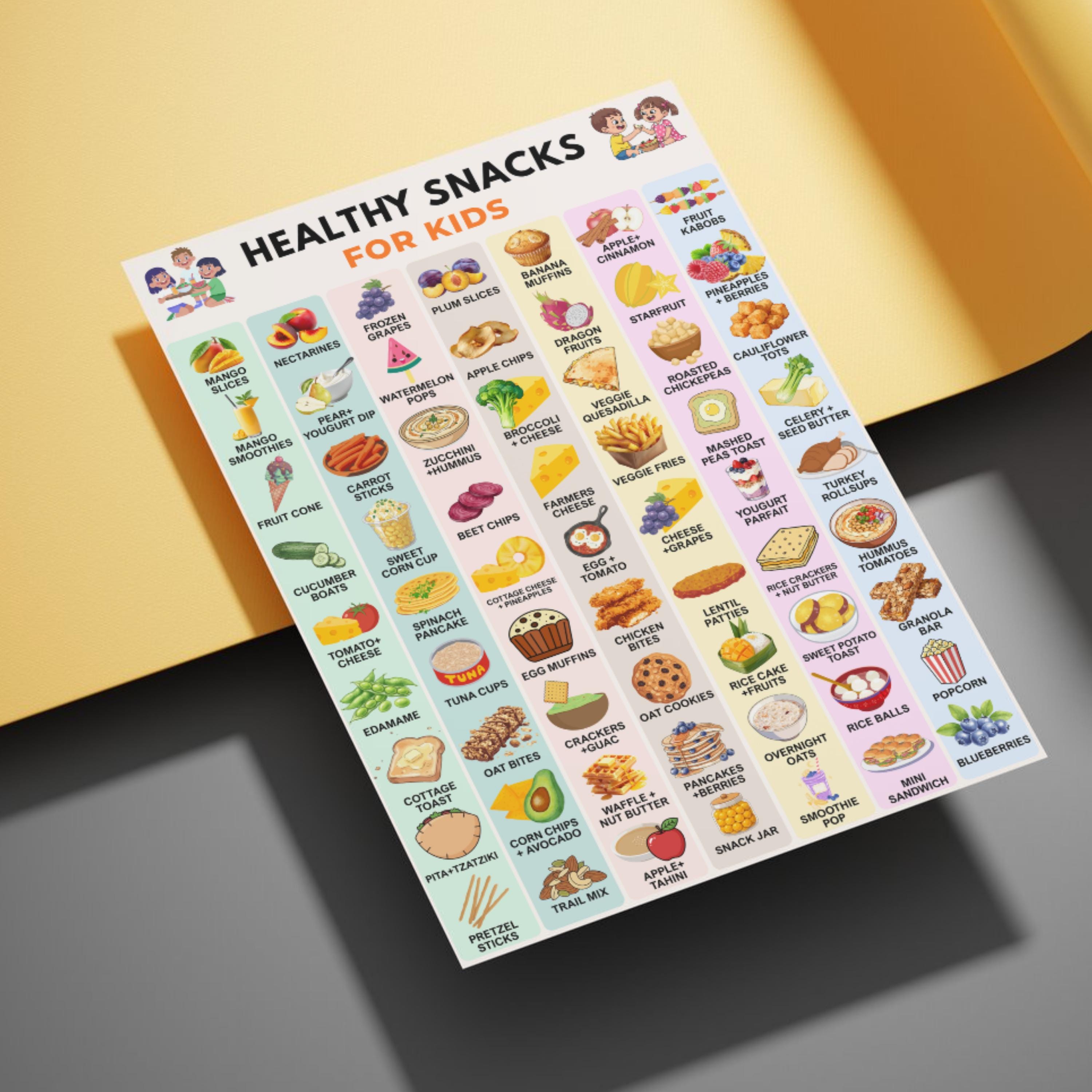 Healthy Snacks for Kids Printable PDF | School Lunch & Toddler Snack ...
