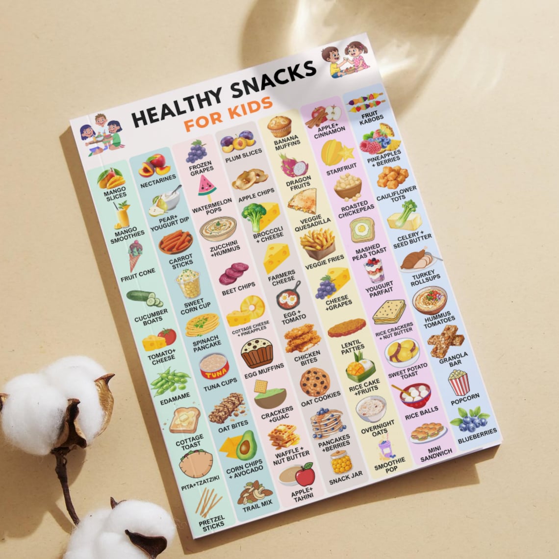 Healthy Snacks for Kids Printable PDF | School Lunch & Toddler Snack ...