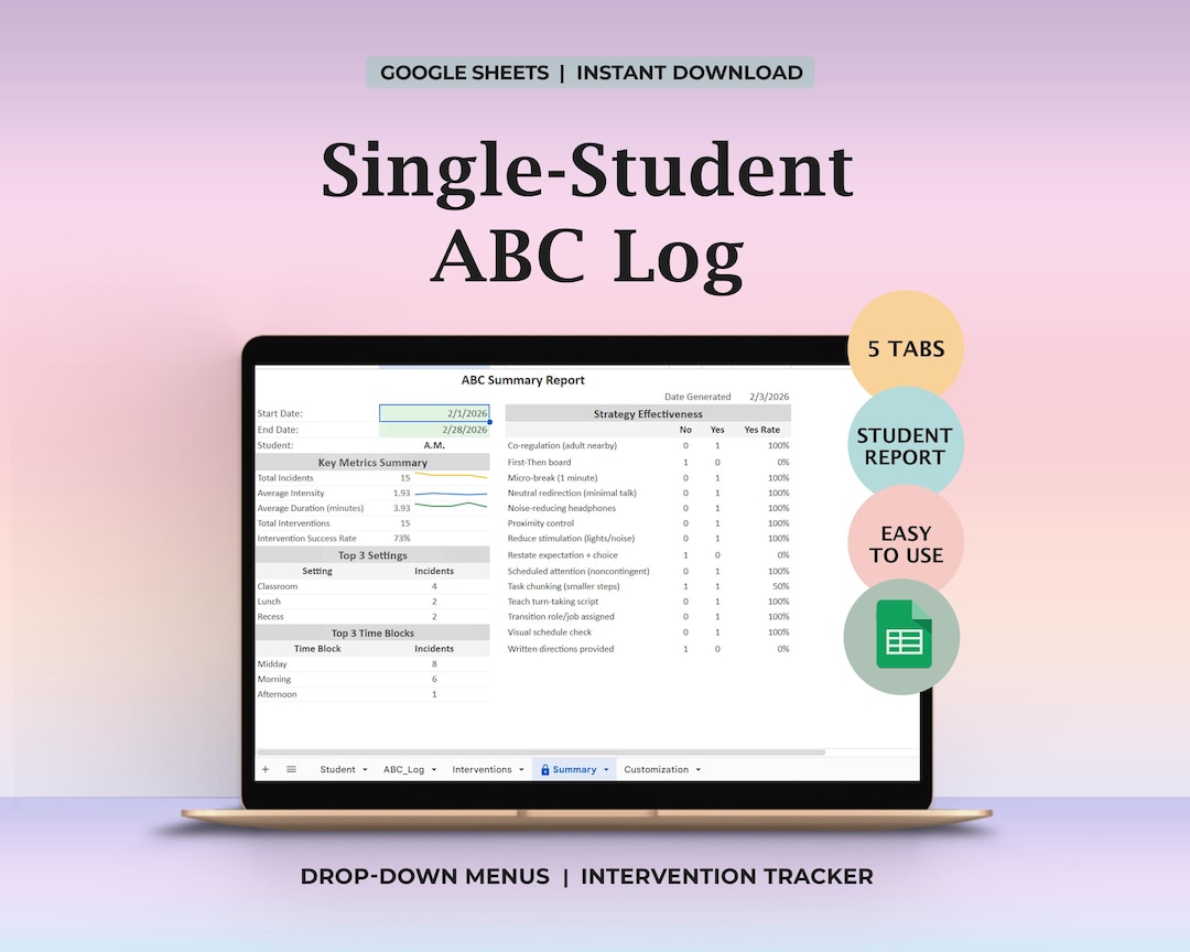 ABC Behavior Log Spreadsheet Template Single Student Data Tracking ...